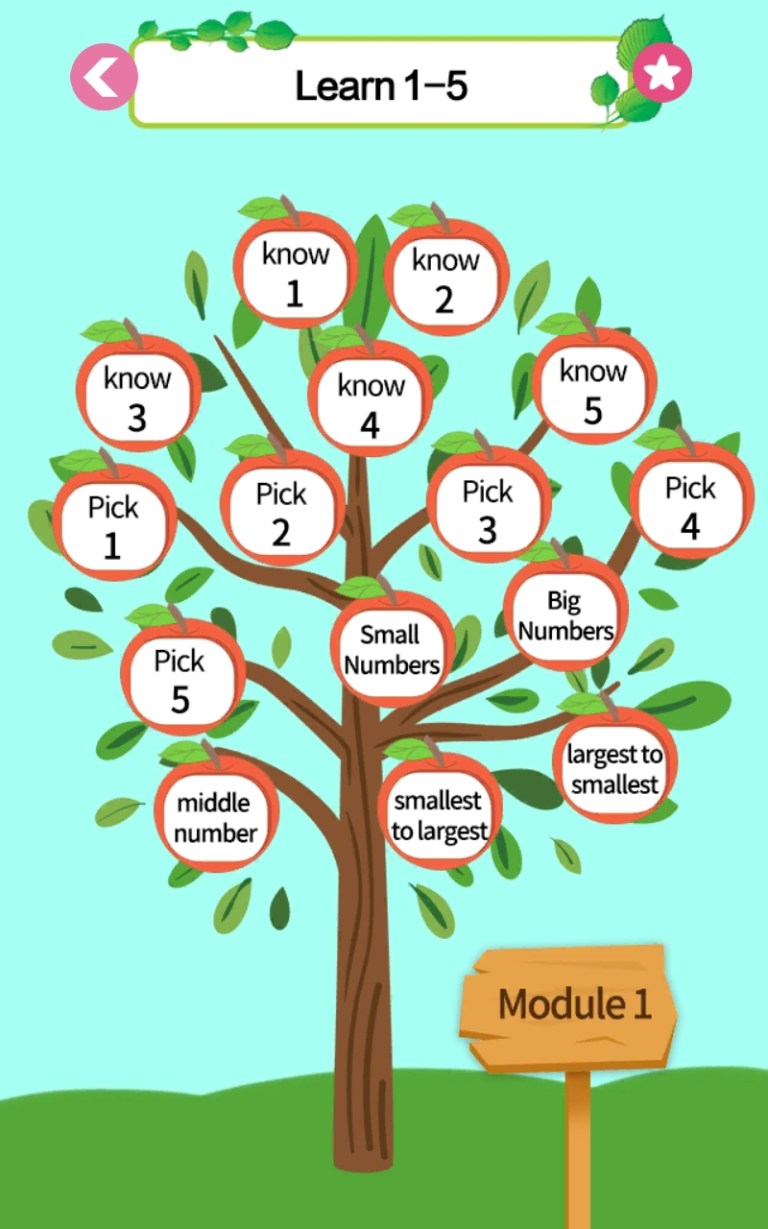 p-grade course overview - DarkOct02